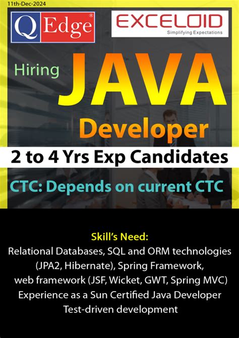 Hiring For Java Developer Excelloid 11122024 Qedge Technologies