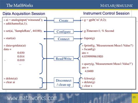 Ppt Matlab Solution For Data Acquisition And Signal Processing
