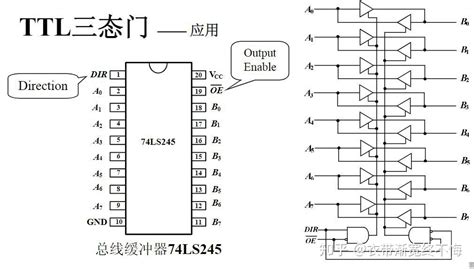 Ttl三态门 知乎