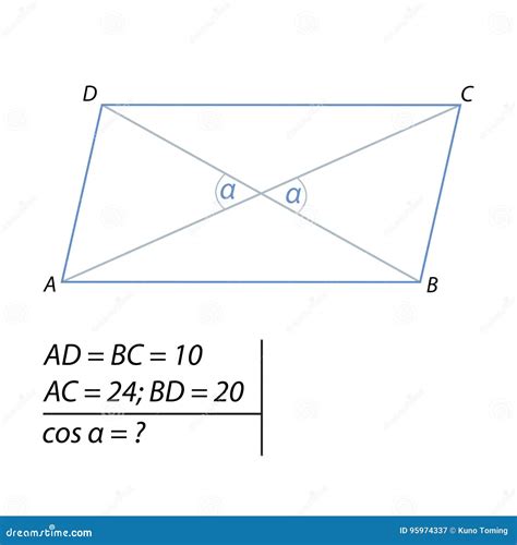 Vector Illustration Of The Problem Of Finding The Cosine Of The Acute Angle Between The
