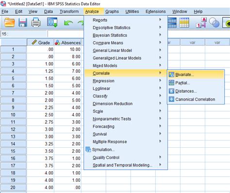 Correlations Math And Statistics Guides From Ubs Math And Statistics