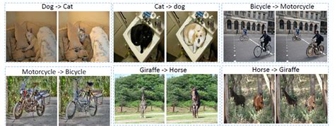 Brief Review — Generative Semantic Manipulation With Mask Contrasting