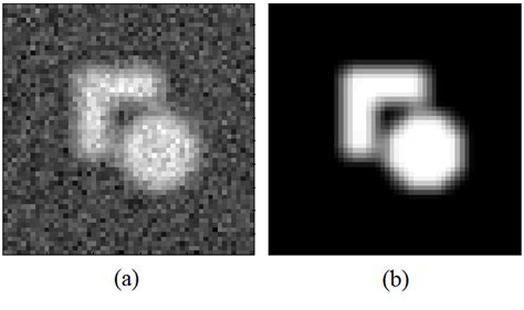 2 A Image With Noisy F And B B α Result Download Scientific Diagram