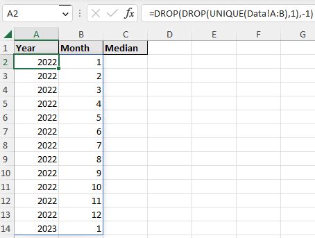 Calculating The Median In A Pivot Table Its Alternative Method Microsoft Excel Kaizen