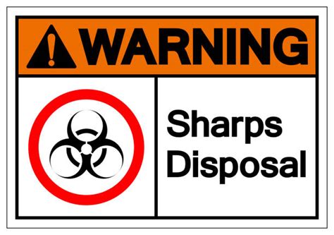 Sharps Container Clipart Optimise Sharps Disposal Visualise