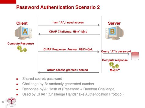 Ip Security Session 3 Aaa Ppt Download