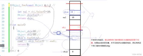 C——拷贝构造函数详解 Csdn博客
