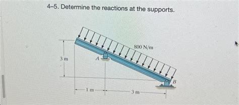 Solved 4 5 Determine The Reactions At The Supports 3 M 1 M