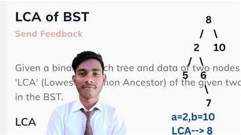 Lca Of Bst Lowest Common Ancestor Of Binary Search Tree Interview Query Java Youtube