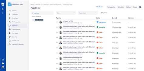 Run CodeceptJS Tests Using Bitbucket Pipelines IWConnect