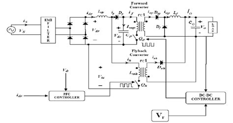 Parallel Connected Single Phase Pfc Scheme Download Scientific Diagram