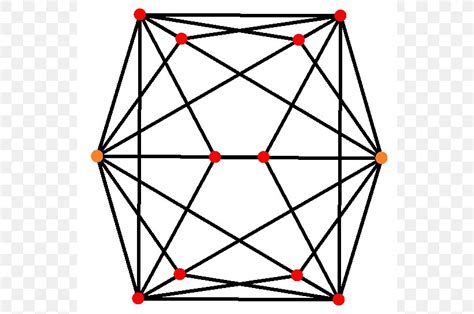 Complete Graph Vertex Complete Bipartite Graph Png 554x544px Graph Complete Graph Vertex Complete Bipartite Graph Png 554x544px Graph