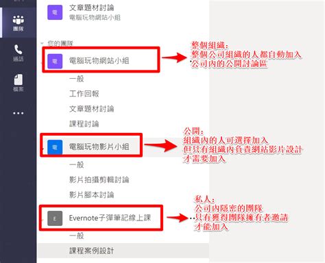 Microsoft Teams 圖解教學：免費視訊會議、遠距工作提升效率