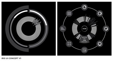 Climate Action Data Visualization Jess3