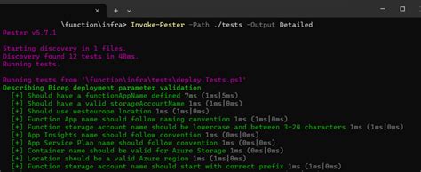 Indispensable Azure Tools Pester The Powershell Testing Framework That Powers Our Pipelines