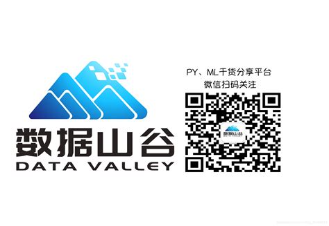 Python Pyttsx3｜文本朗读（各种语言） Csdn博客