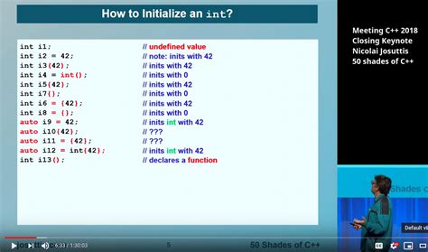 update your c style guide lately
