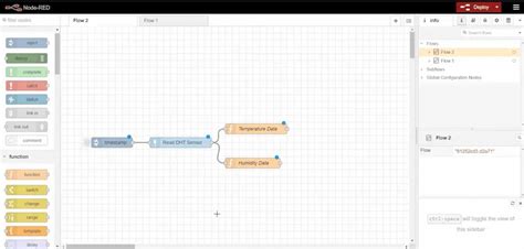 How To Send And Receive Mqtt Sparkplug B Messages Using Raspberry Pis