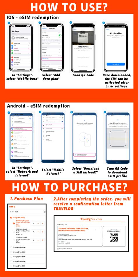 Thailand ESIM Unlimited Data 4G Roaming Data QR Code Delivered Via Email Travelog