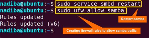 How To Install Configure And Connect Samba Client On Ubuntu