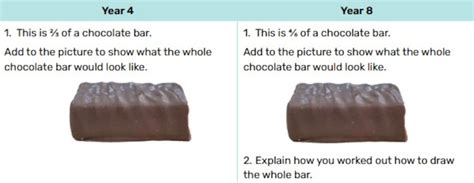 The Questions Year 8 Maths Pupils Are Expected To Answer Correctly Nz