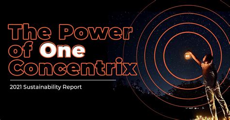 Concentrix Sustainability Report 2025 Monica Xu