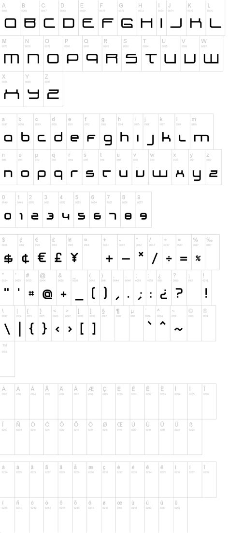 IDM Minimal Font Dafont Com IDM Minimal Font Dafont Com
