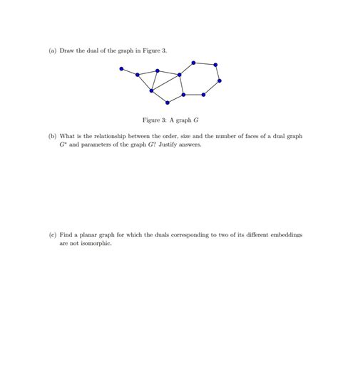 Solved A Draw The Dual Of The Graph In Figure Figure Chegg Com