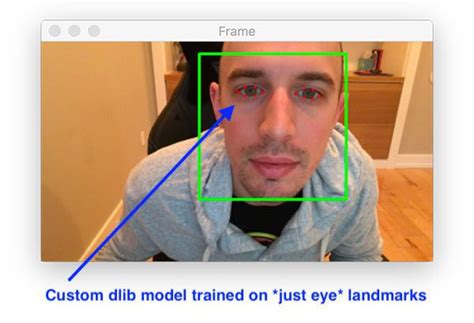 Raspberry Pi Facial Landmarks Drowsiness Detection With Opencv And Dlib Pyimagesearch