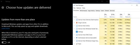 Reddit The Heart Of The Internet