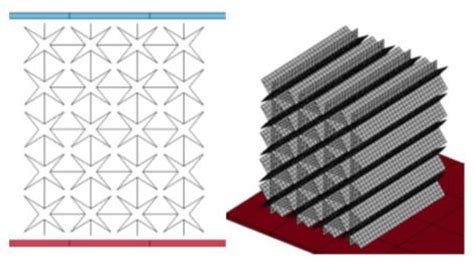 Design Optimization Of Auxetic Structure For Crashworthy Pouch Battery