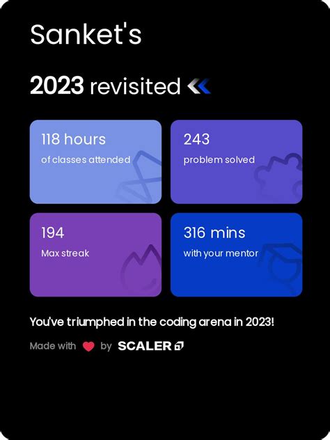 Sanket Jejurkar On Linkedin Scalerrevisited23 Dsa Consistency Codingjourney