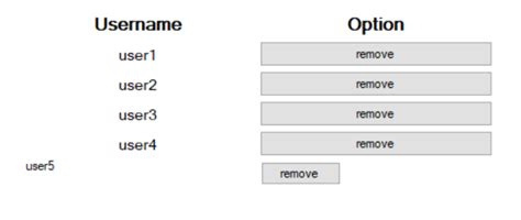 C How Do I Align The Text Of A Label And Button After Creating One