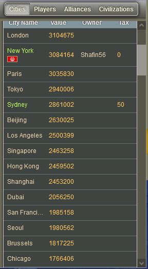Noob Server Yes I Made An Alt Only To Look At What Its Like Rcitieswar
