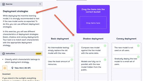Datacamp Review Best Data And Aiml Learning Platform