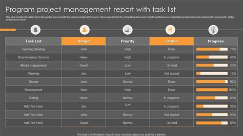 Program Project Management Report With Task List Ppt Infographics