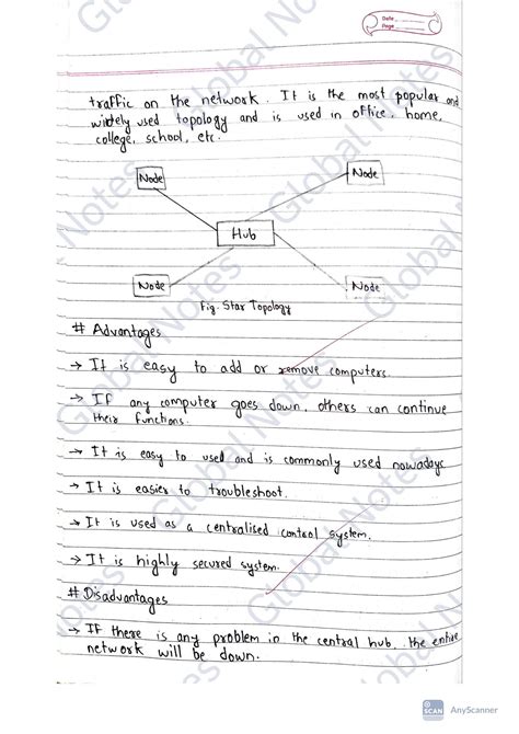 Data Communication And Networking Global Notes