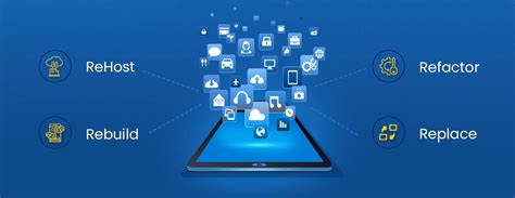 Application Migration What Is Application Migration