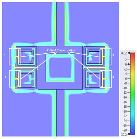 Microstrip Sensor Based On Ring Resonator Coupled With Double Square Split Ring Resonator For