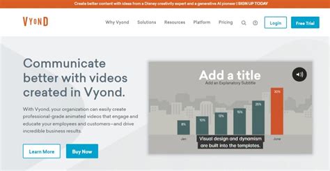 A Comprehensive List Of 19 Ai Video Editor Alternatives