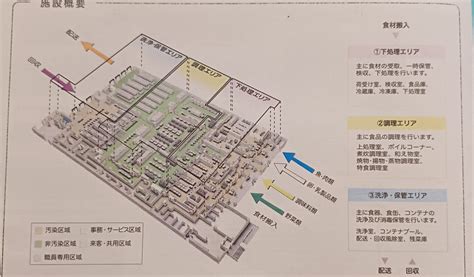 學習正確使用餐具亦是學校午餐教育岐阜縣大垣市南部學校給食中心 大享食育協會讓學校營養午餐變得更好