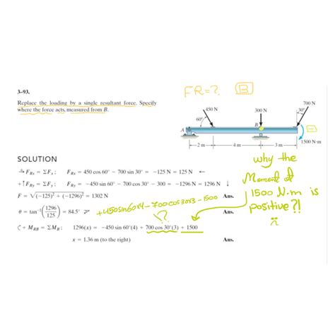 Solved 3 93replace The Loading By A Single Resultant Force