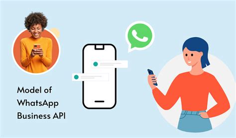 Belajar Membuat Api Whatsapp Untuk Kirim Pesan Masal And Otomatis