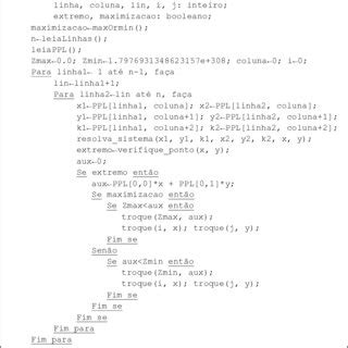 Algoritmo para resolução de problemas de programação linear de duas Download Scientific Diagram