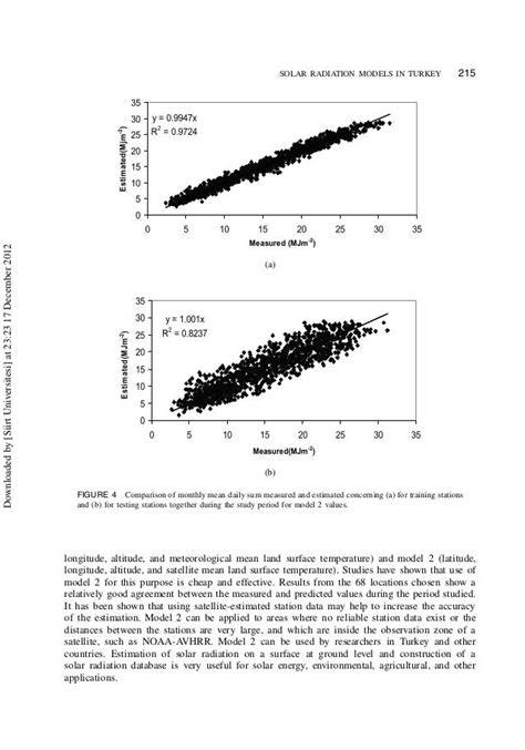 A Comparison Of Two Solar Radiation Models Using Artificial Neural Ne…