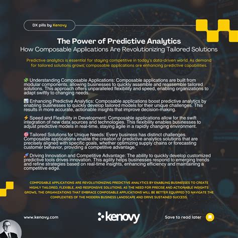 Giuliano Liguori On Linkedin Predictiveanalytics Composableapps Innovation