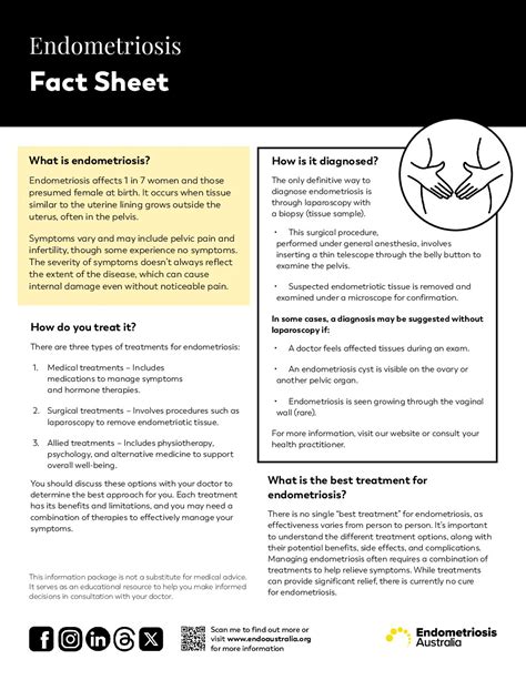 Endometriosis Downloads And Resources Endometriosis Australia