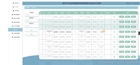 计算机毕业设计springboot基于web的应急救援医疗器材管理平台的设计与实现3v25w9【附源码】 csdn博客