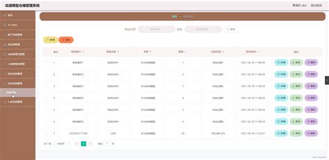 [开题报告]springboot动漫模型仓储管理系统v0oiy计算机毕业设计 springboot动漫系统 csdn博客