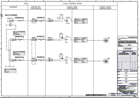 Controls And Automation Engineering In Chengam Id 6498018997
